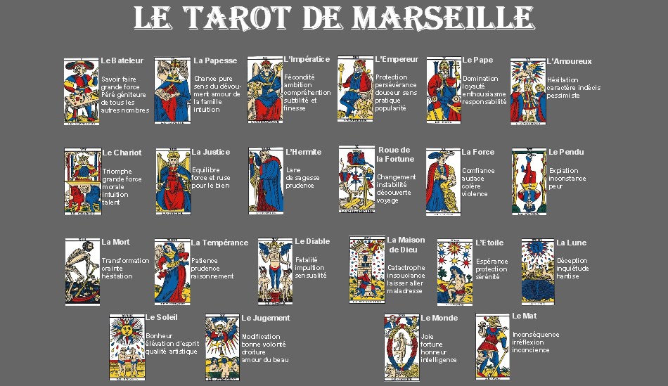 Sitemapcdatahttpsdynedreferenzcomcombinaison Tarot De Marseille
